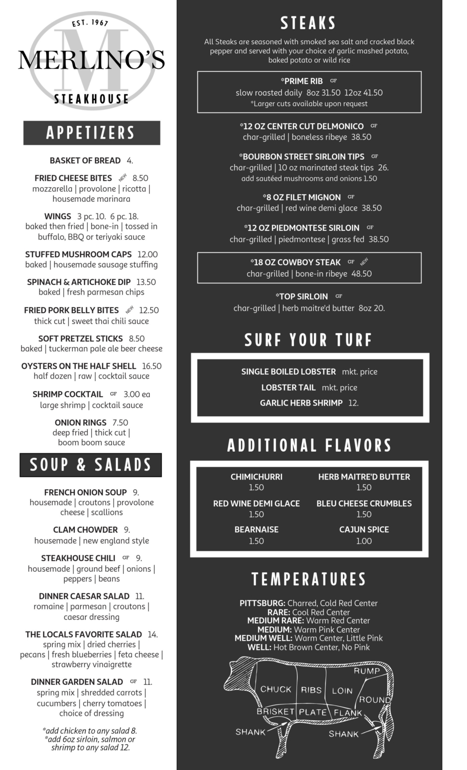 Merlino’s Steakhouse - The Valley Originals